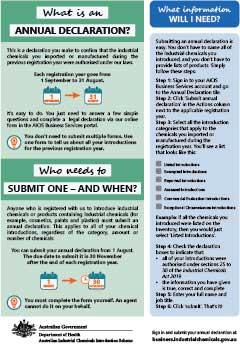 Annual declaration for all introducers | Australian Industrial ...