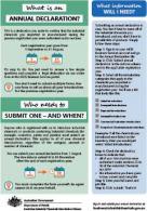 Annual declaration for all introducers | Australian Industrial ...